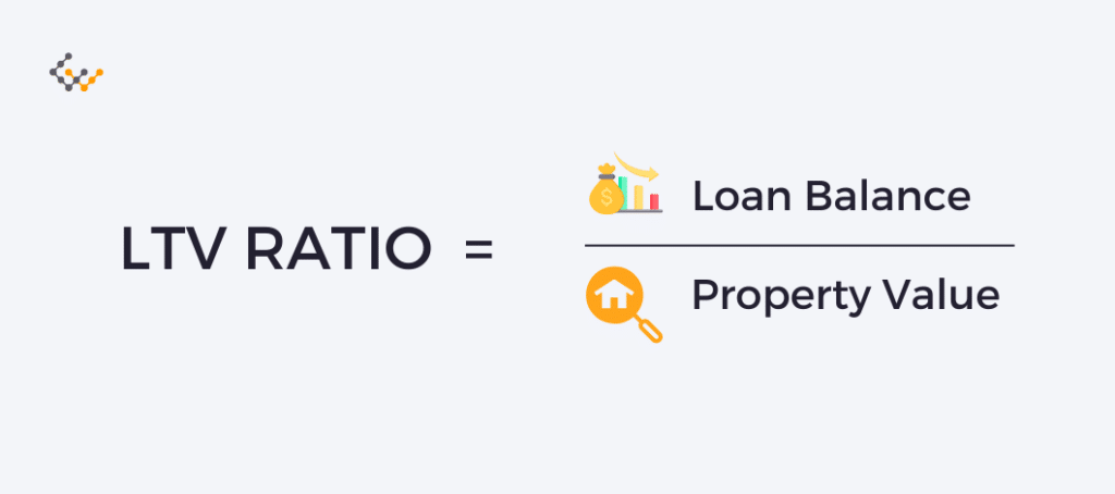 Loan To Value Ltv Ratio Overview And Formula Commloan