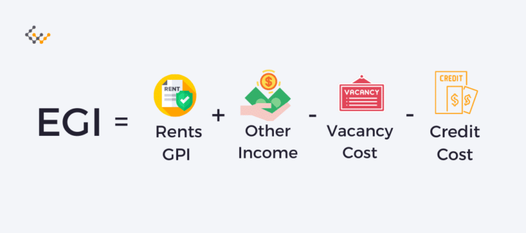 How to Calculate Effective Gross Income