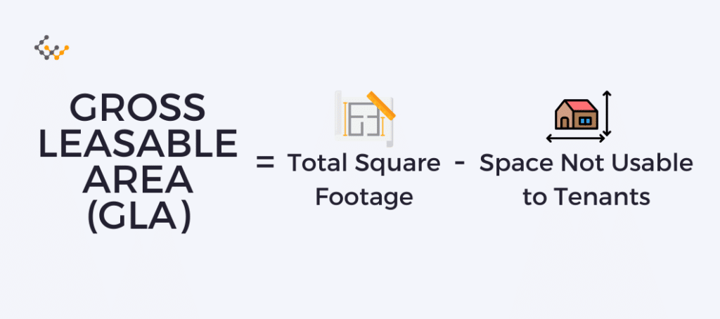 What is Gross Leasable Area (GLA)?