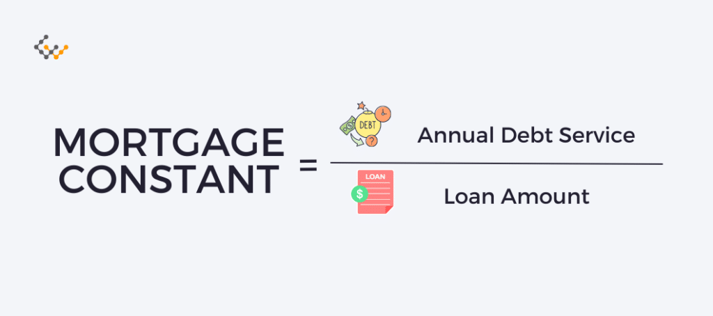 Mortgage Constant: Calculation, Formula and Applications