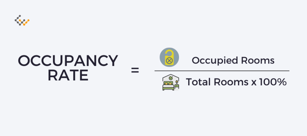 How to Calculate Occupancy Rate: Formula and Calculation