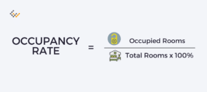 How to Calculate Occupancy Rate: Formula and Calculation