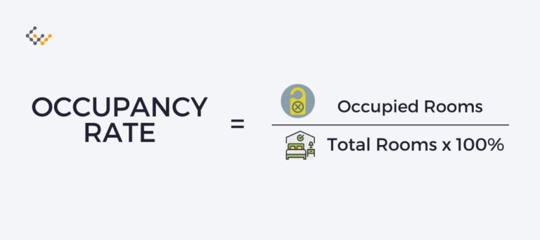 How to Calculate Occupancy Rate: Formula and Calculation