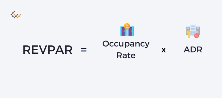 RevPAR Formula: How to Calculate Revenue Per Available Room