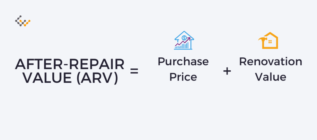 What Does ARV Mean in Real Estate Investing?